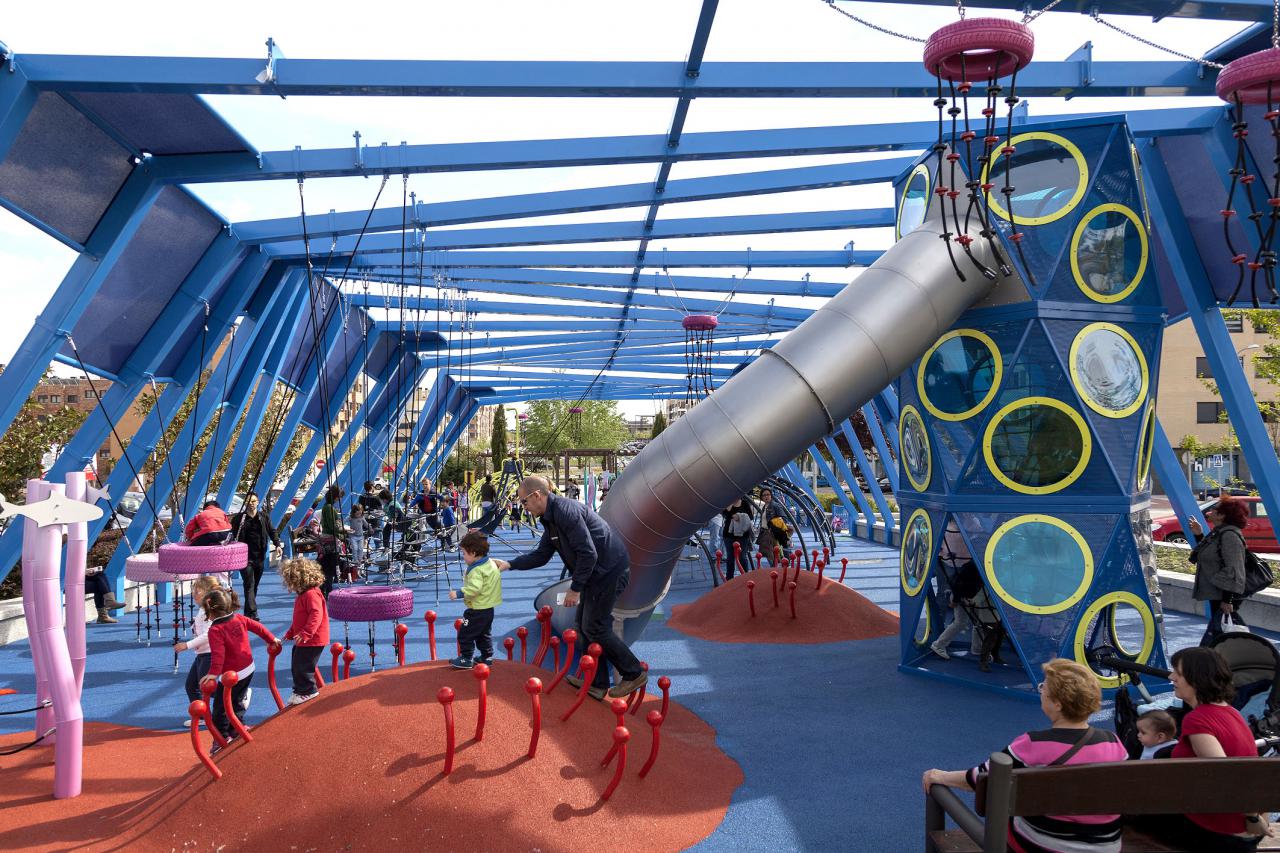 Parques temáticos y el turismo - Parques Alegres I.A.P.