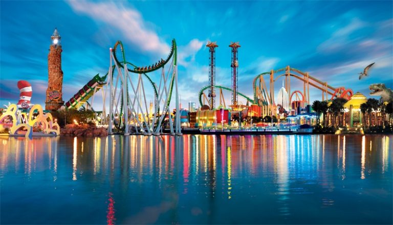 Parques temáticos y el turismo - Parques Alegres I.A.P.